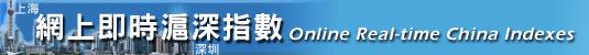 網上即時滬深指數 Online Real-time China Indexes- 經濟通 ET Net